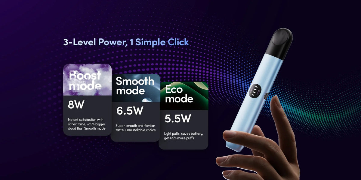 Check Out the New RELX PRO 2 with Thunderbird Vapes | Vancouver BC